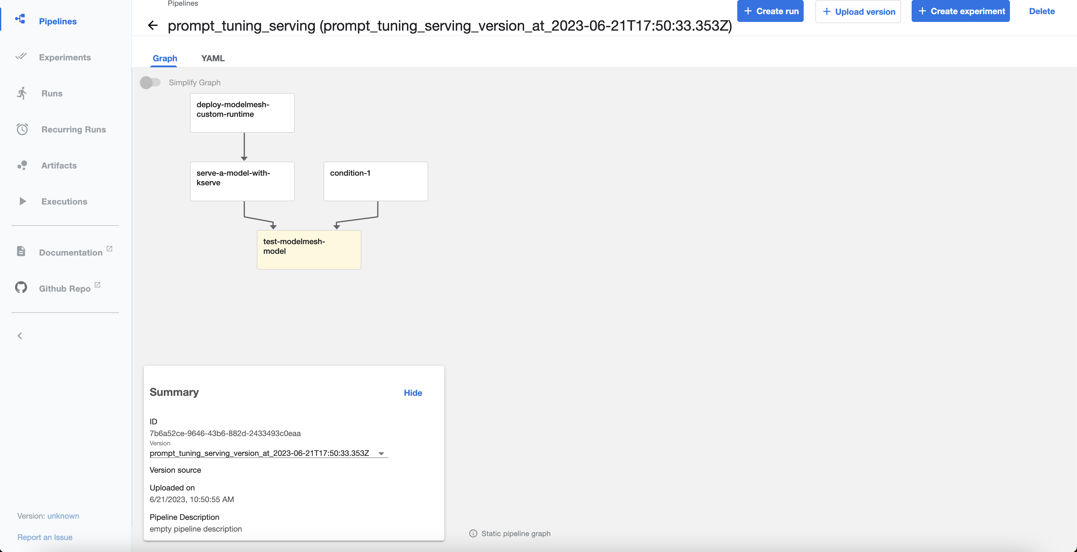 Serve Large Language Models Llms With Custom Prompt Tuning Configuration Using Kubeflow