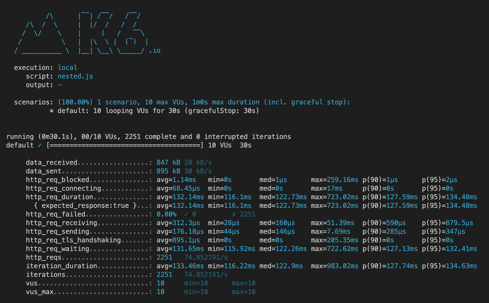 Load testing GraphQL performance with Grafana k6 and API Connect - IBM ...