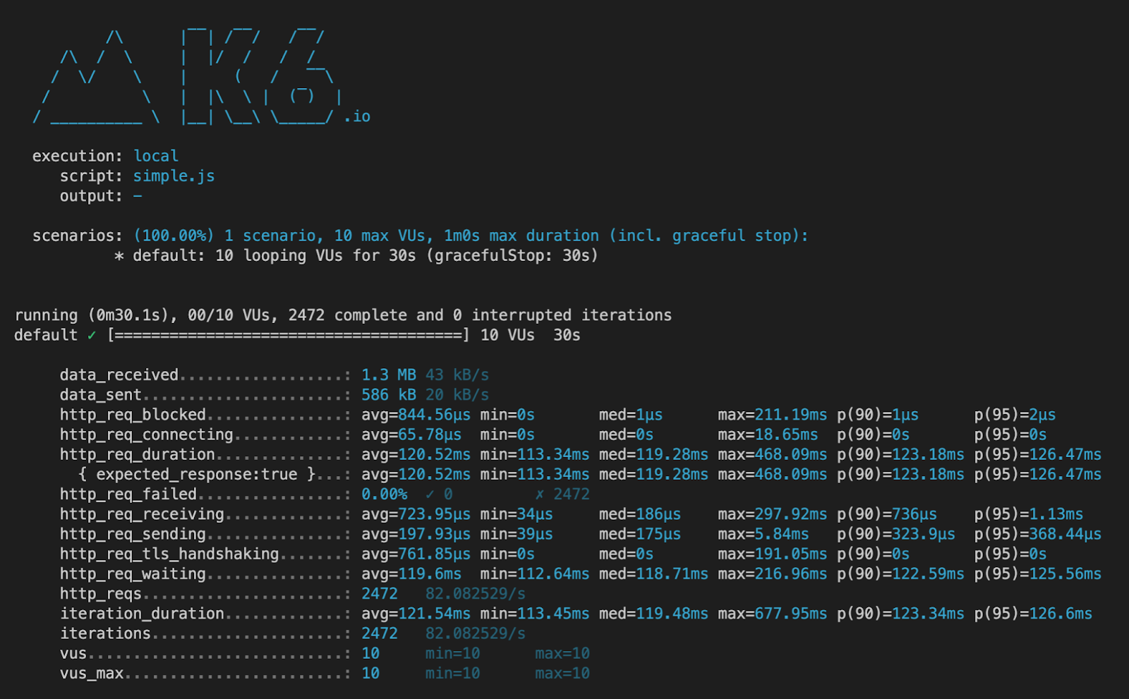 Load testing GraphQL performance with Grafana k6 and API Connect - IBM ...