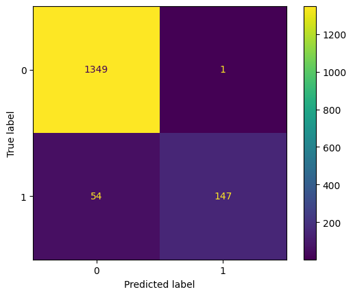 Classifying data using the Multinomial Naive Bayes algorithm - IBM ... Classifying data using the Multinomial Naive Bayes algorithm - IBM ...
