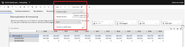 Esg Forecasting With Ibm Envizi And Planning Analytics Ibm Developer