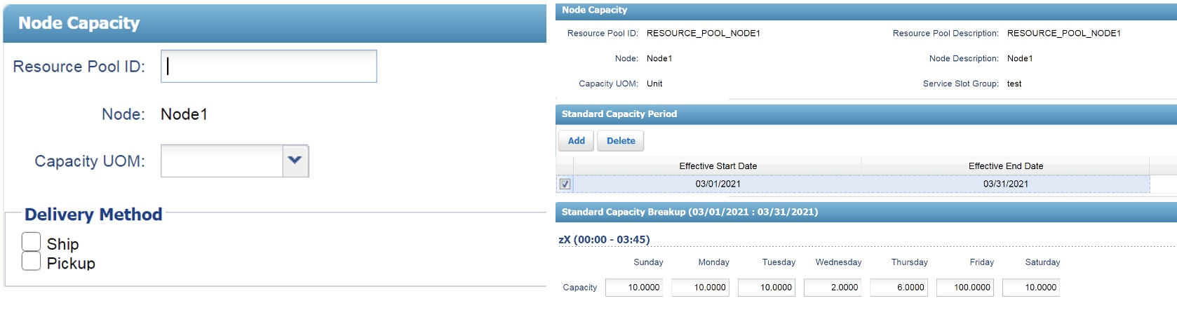 Optimizing Node Capacity Ibm Developer
