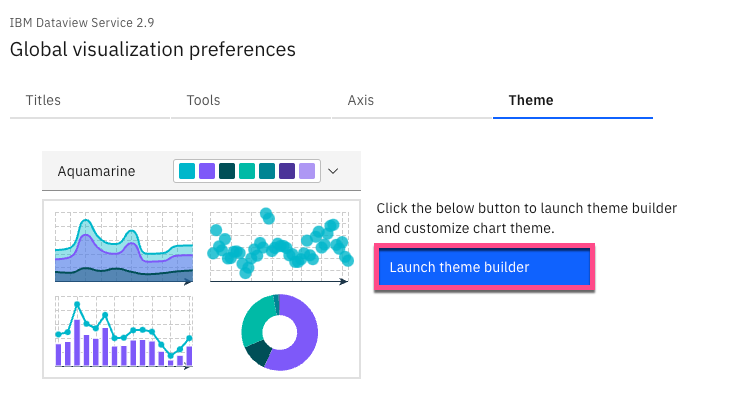 Visualizing data on IBM watsonx.ai - IBM Developer