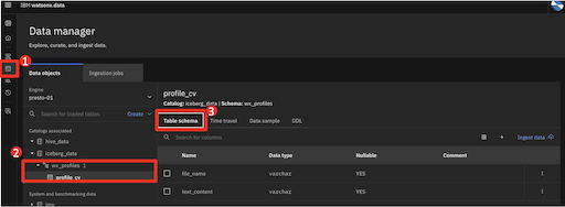 Implement generative AI in intelligent workflow automation with the IBM ...