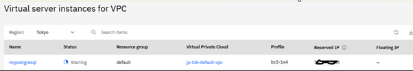 Run Container Based Workloads On Linuxone Virtual Servers For Vpc Ibm Developer