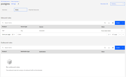 Run container-based workloads on IBM Hyper Protect Virtual Servers for VPC - IBM Developer