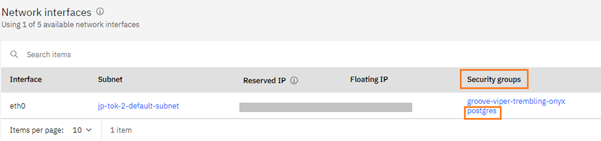 Run container-based workloads on IBM Hyper Protect Virtual Servers for VPC - IBM Developer