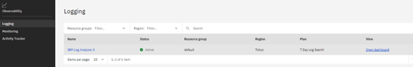 Run Container Based Workloads On Ibm Hyper Protect Virtual Servers For Vpc Ibm Developer