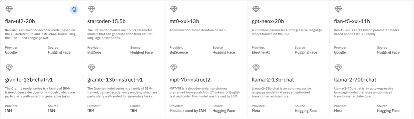 Transforming User Feedback To Insights With Watsonxai Ibm Developer