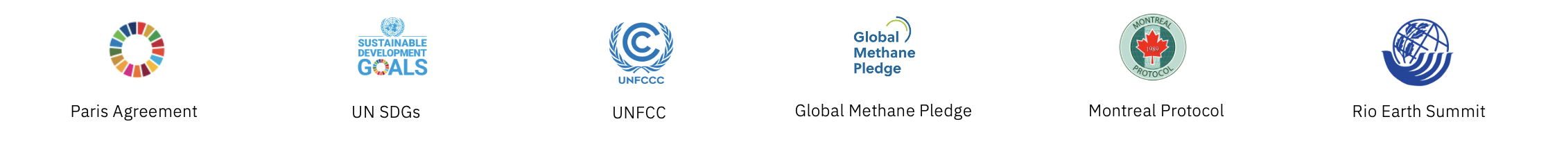 ESG reporting framework with IBM Envizi - IBM Developer