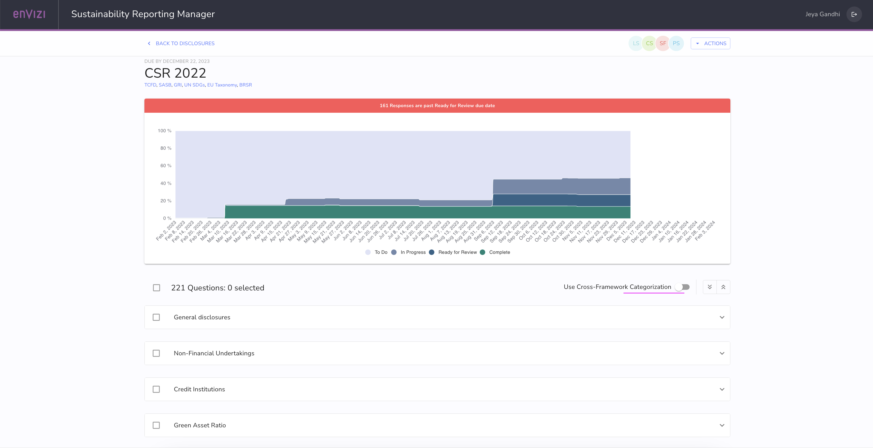 ESG reporting framework with IBM Envizi - IBM Developer