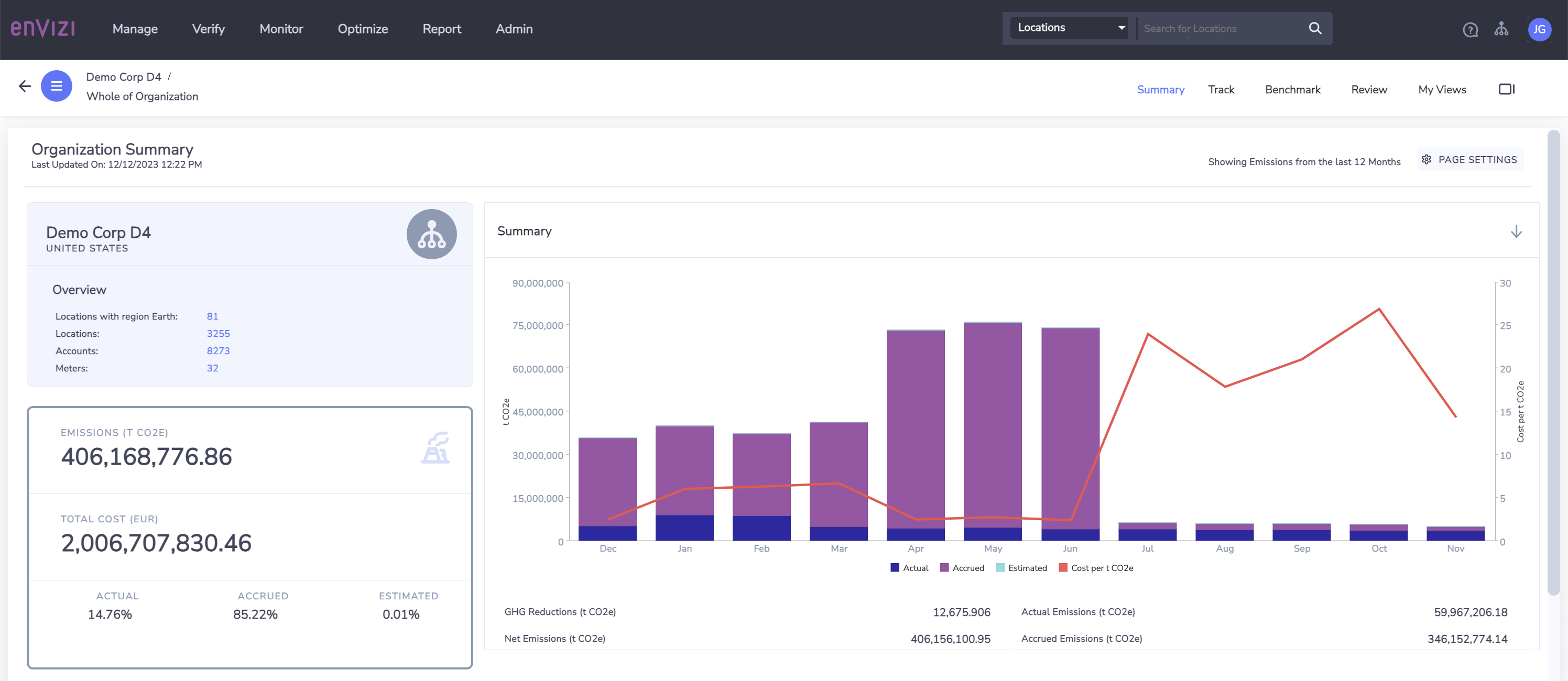 Reports and dashboards in IBM Envizi - IBM Developer
