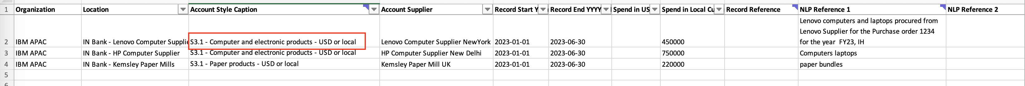 Scope 3 Emissions Data Categorization With Ai Assist In Ibm Envizi Ibm Developer