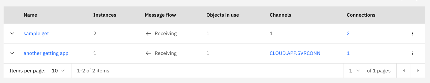 Debugging Messaging Applications Using The Ibm Mq Console Ibm Developer
