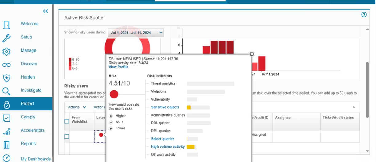 Use Scripts To Test Sql Injection Attacks With Guardium Ibm Developer