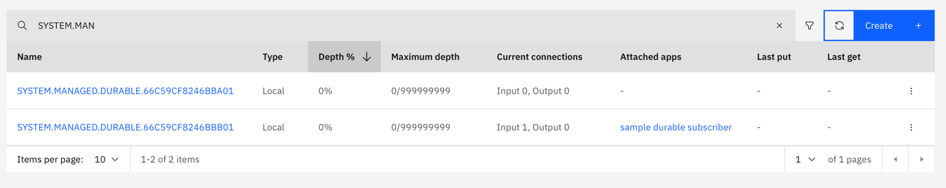 Debugging Messaging Applications Using The Ibm Mq Console Ibm Developer