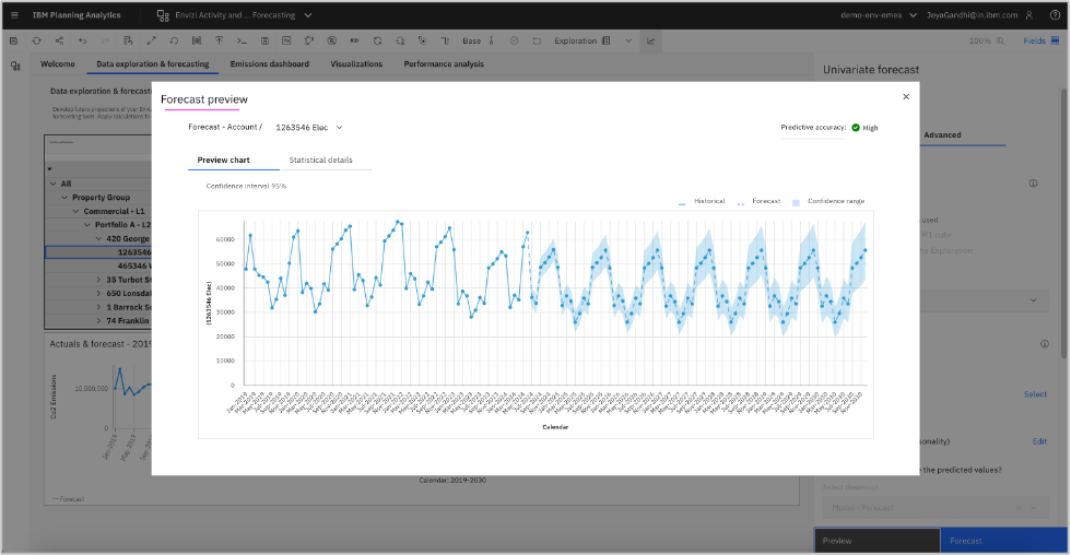 Esg Forecasting With Ibm Envizi And Planning Analytics Ibm Developer