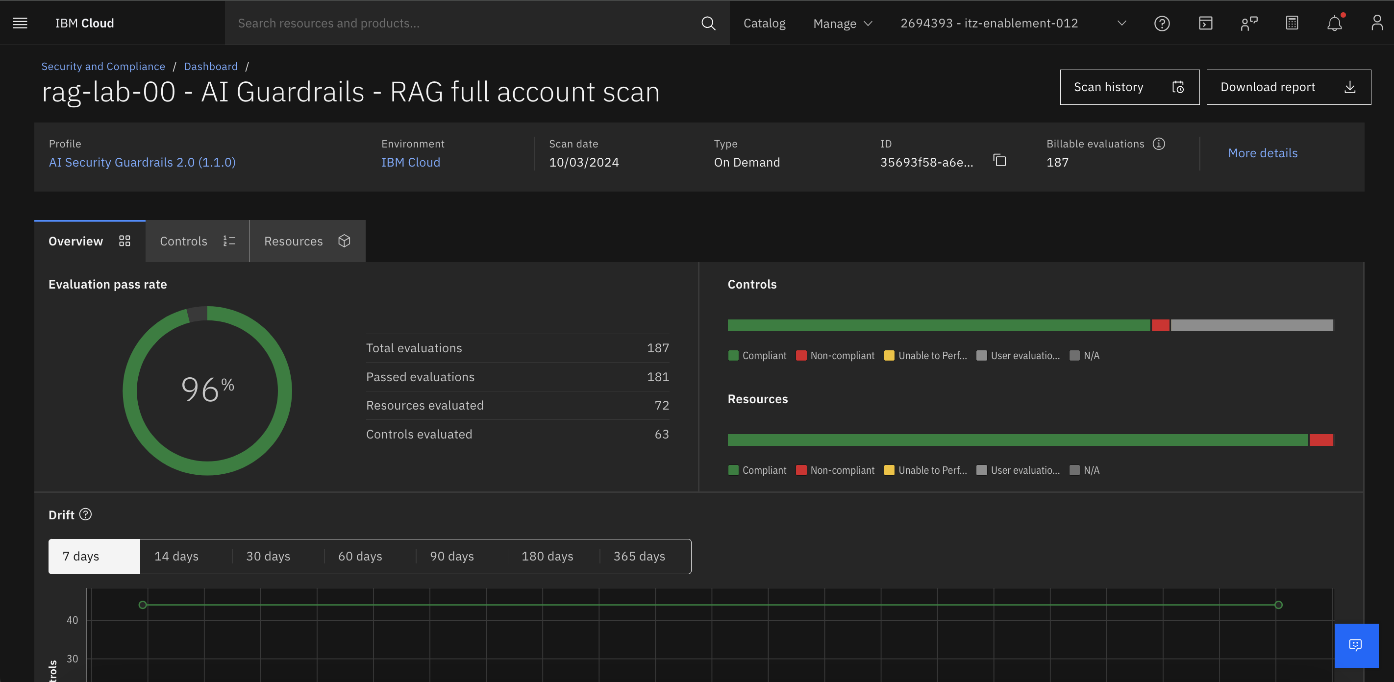 Accelerating Gen Ai On Ibm Cloud Deployable Architectures Ibm Developer