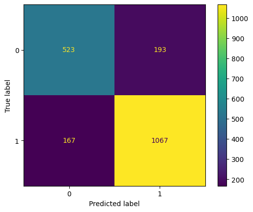 Implement Xgboost In Python Ibm Developer