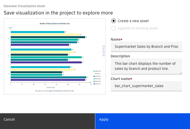 Visualizing data on IBM watsonx.ai - IBM Developer