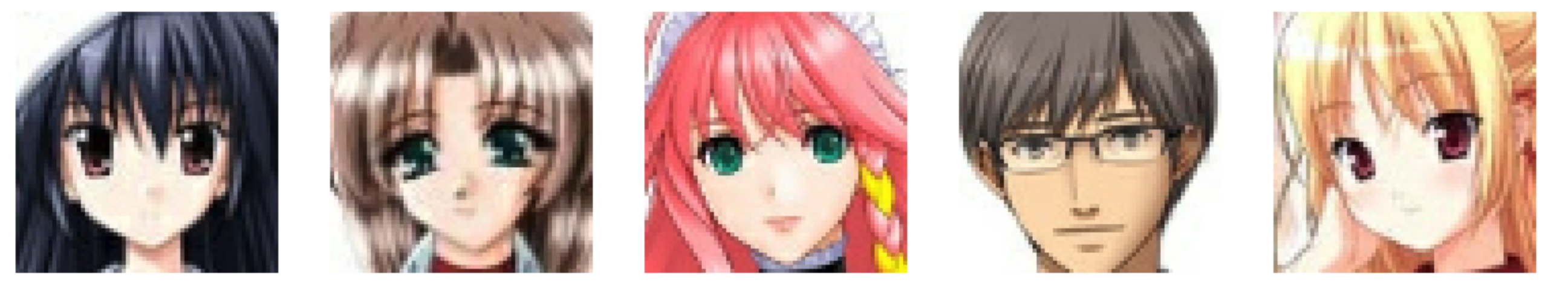 Github Rizkyhardiananime Characters Using Dcgans And Keras Creating Anime Characters Using