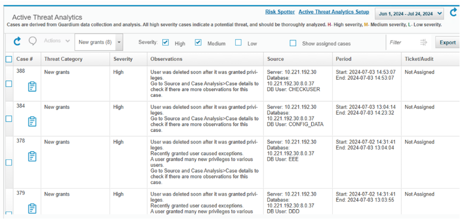 Simulating and mitigating threats with IBM Guardium Analytics - IBM ...