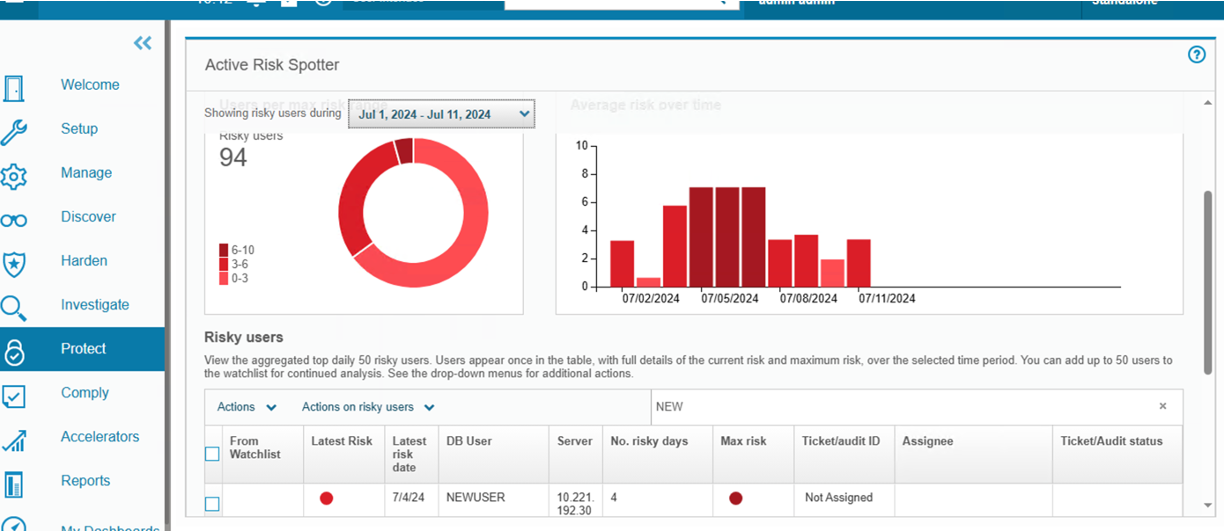 Use scripts to test SQL injection attacks with Guardium