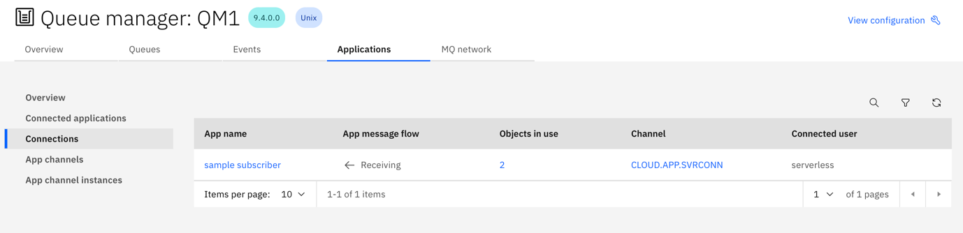 Debugging Messaging Applications Using The Ibm Mq Console Ibm Developer