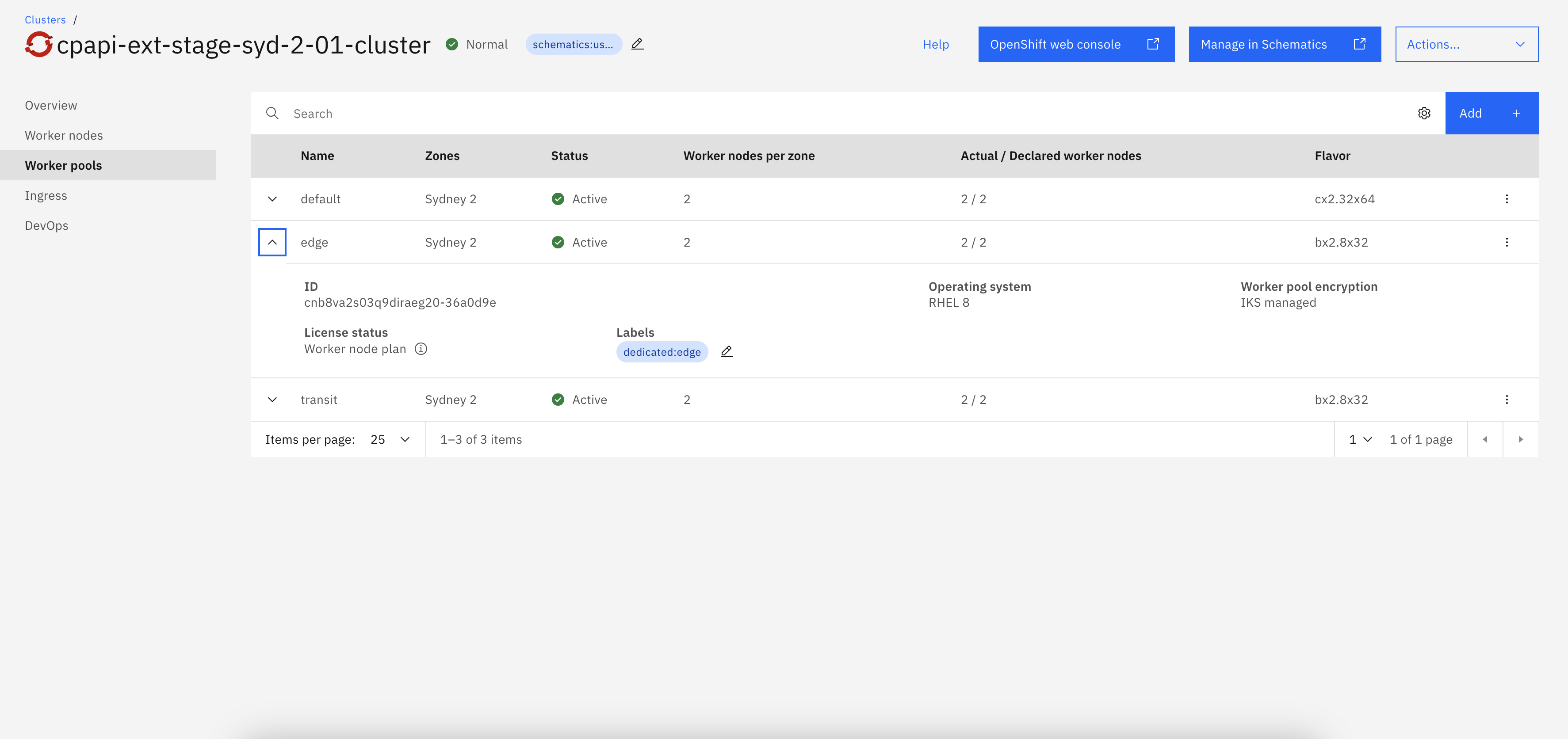 Secure Applications With Red Hat Openshift Kubernetes Cluster Ibm