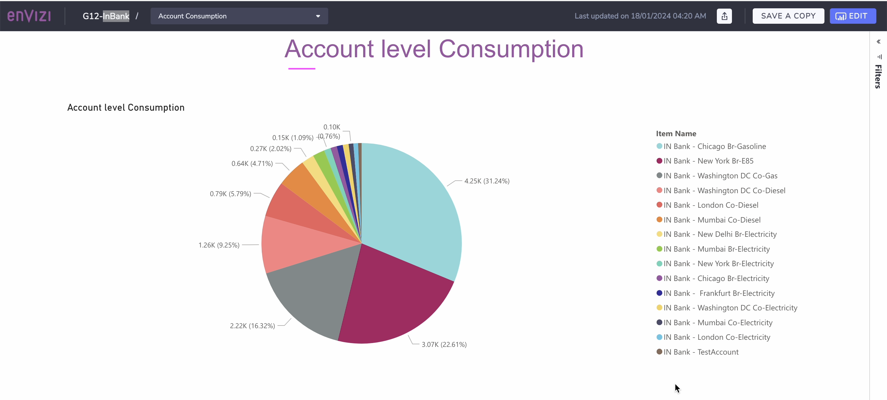 Create Custom Powerreports In Envizi Ibm Developer