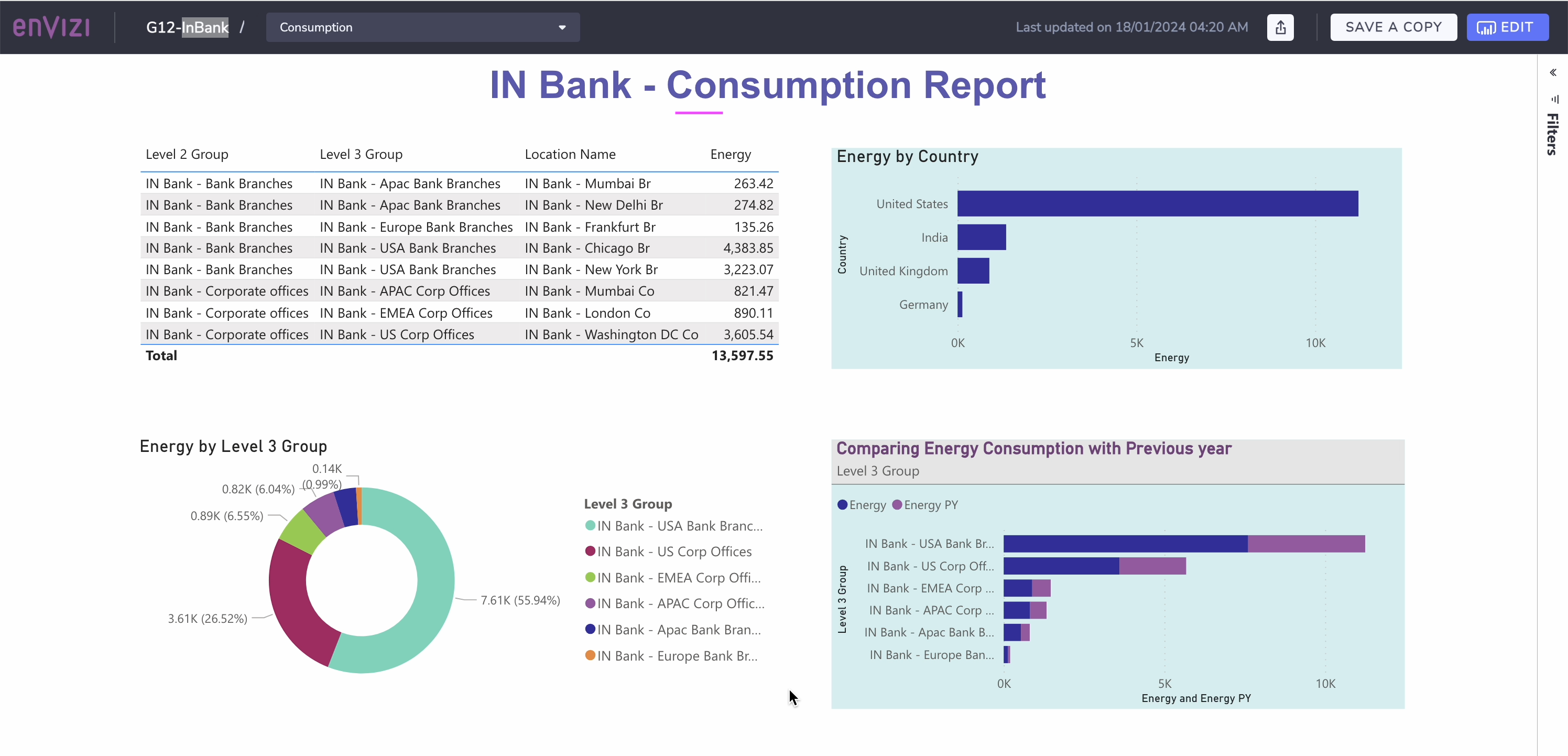Create custom PowerReports in Envizi - IBM Developer