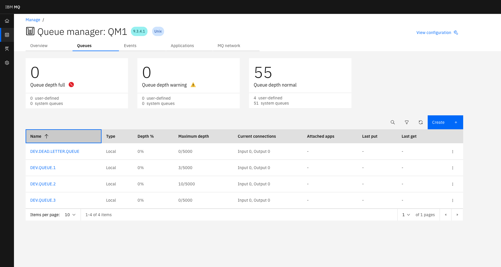 Streaming Messages To Topics Using Alias Queues Ibm Developer