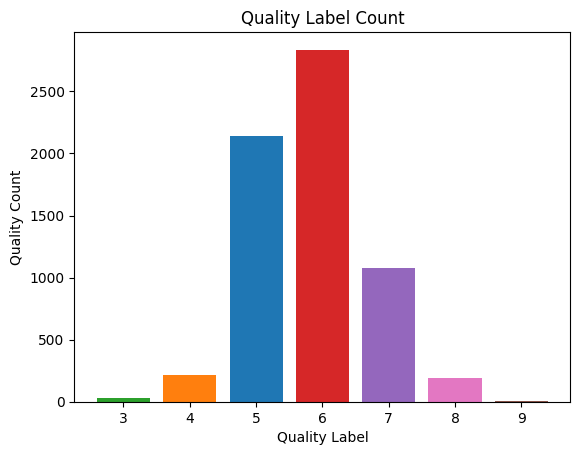 Implement Xgboost In Python Ibm Developer