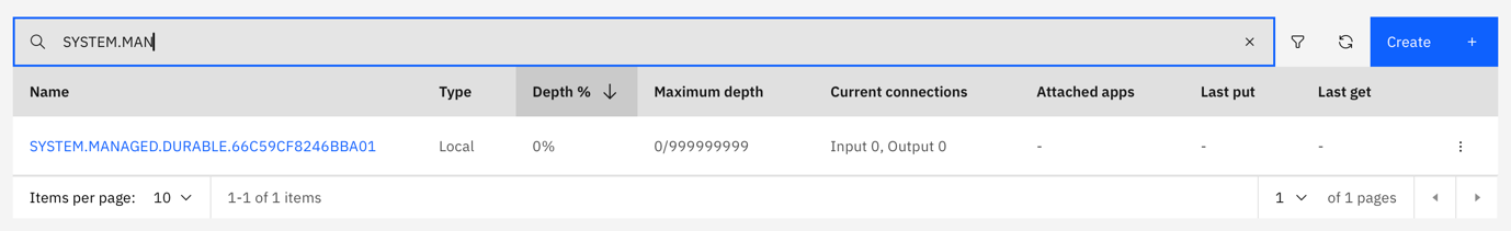Debugging Messaging Applications Using The Ibm Mq Console Ibm Developer