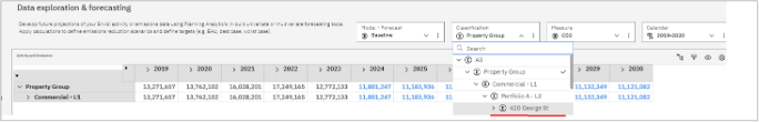 Esg Forecasting With Ibm Envizi And Planning Analytics Ibm Developer