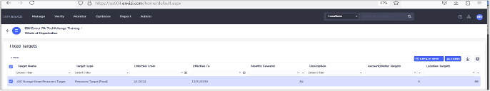 Esg Forecasting With Ibm Envizi And Planning Analytics Ibm Developer
