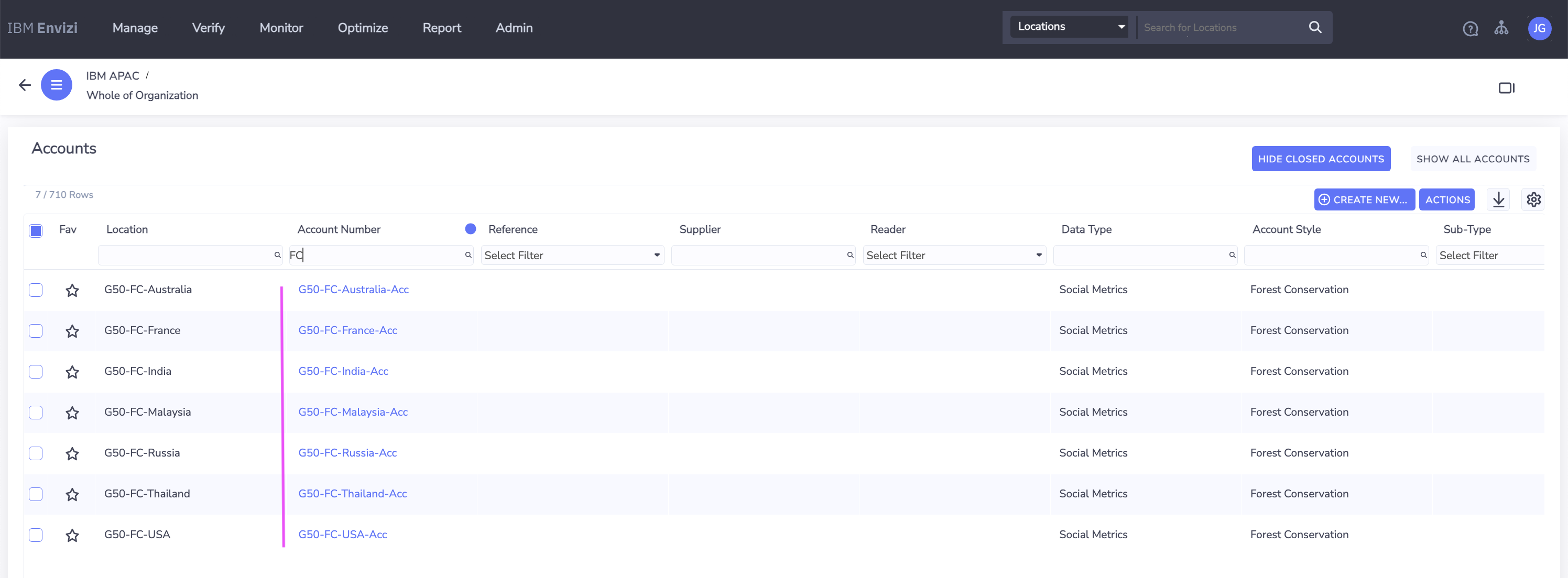 Create Custom Envizi Power Bi Report For Social And Governance Metrics Ibm Developer