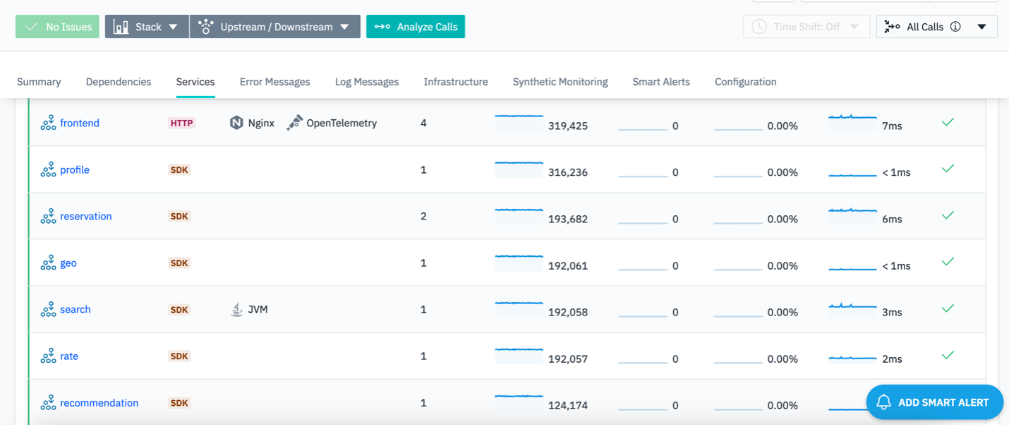 Combining Instana Observability With Open Source Tracing Services Ibm Developer