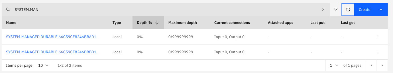 Debugging Messaging Applications Using The Ibm Mq Console Ibm Developer