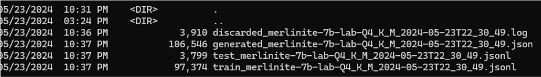 Generating synthetic data, training a model, and contributing to the model using InstructLab ...
