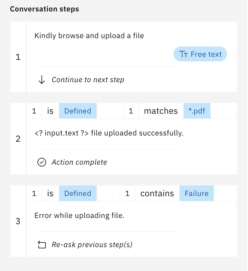 Enable A File Upload Capability Within Your Watsonx Assistant Web Chat Ibm Developer