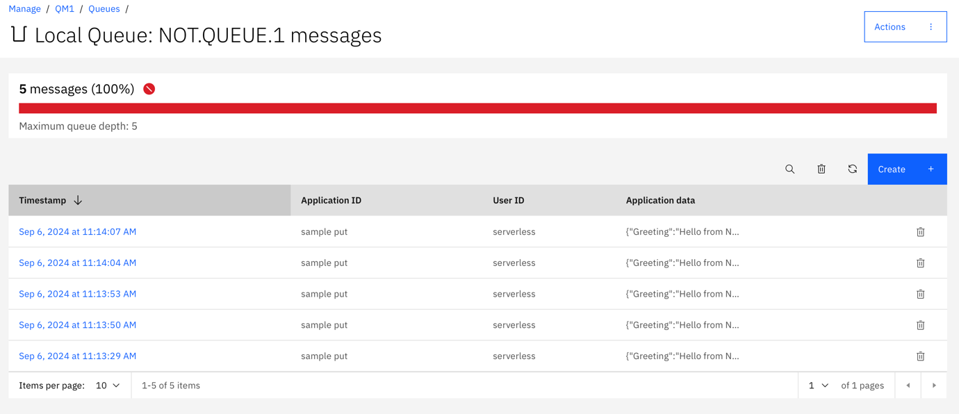 Debugging Messaging Applications Using The Ibm Mq Console Ibm Developer 7619