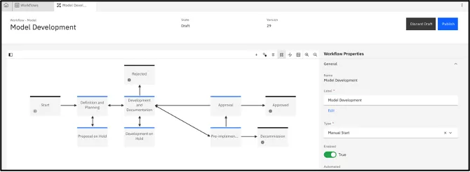 Configure custom actions in watsonx.governance - IBM Developer Configure custom actions in watsonx.governance - IBM Developer