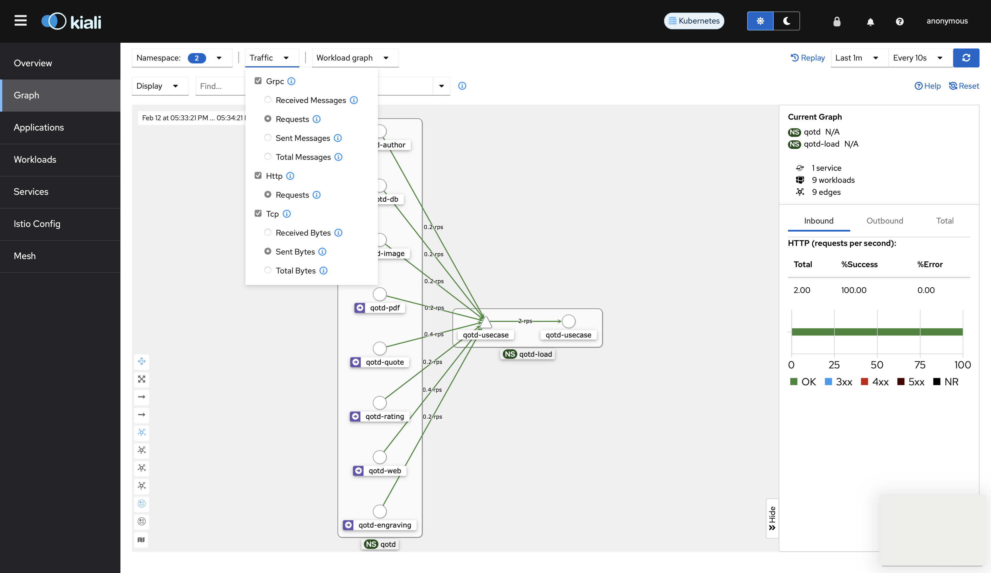 Generate Microservices Dependency Graph For Your Applications Ibm Developer 0598