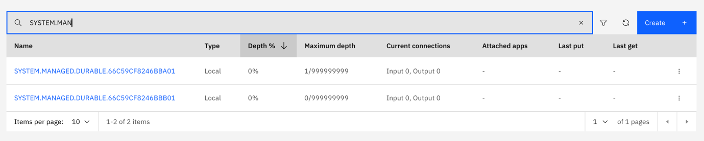 Debugging Messaging Applications Using The Ibm Mq Console Ibm Developer