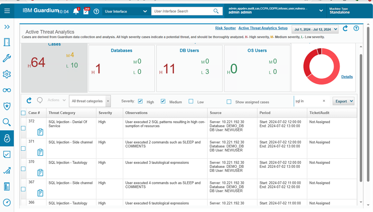Use Scripts To Test Sql Injection Attacks With Guardium Ibm Developer