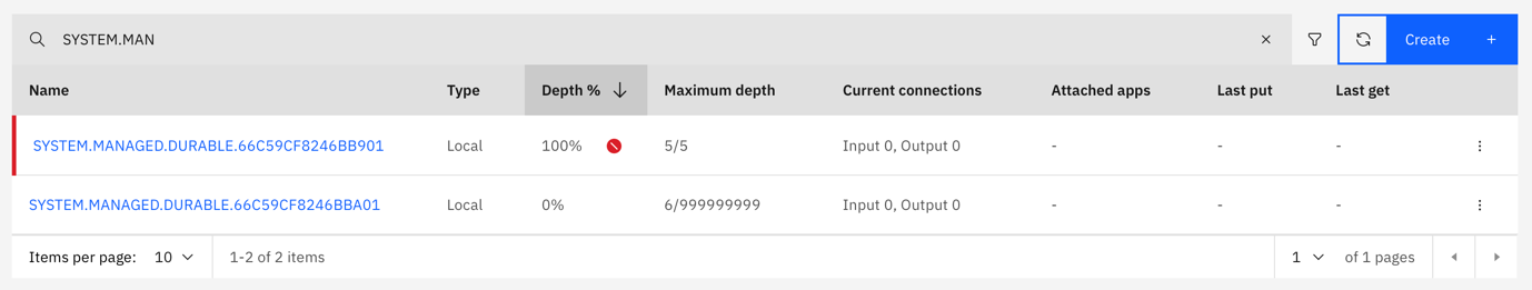 Debugging Messaging Applications Using The Ibm Mq Console Ibm Developer