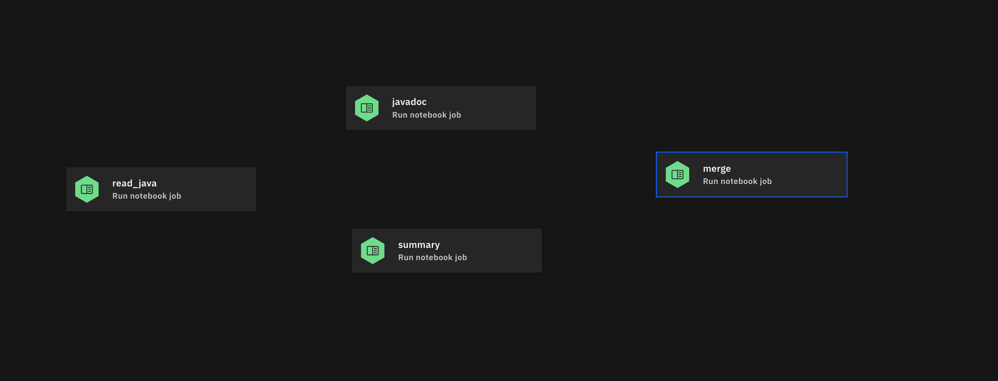 Streamlining data and Machine Learning workflows with Watsonx Studio Pipelines - IBM Developer