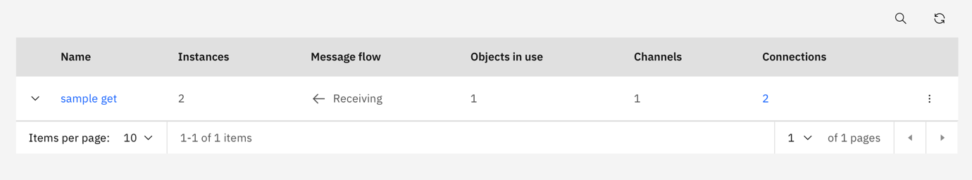 Debugging Messaging Applications Using The Ibm Mq Console Ibm Developer